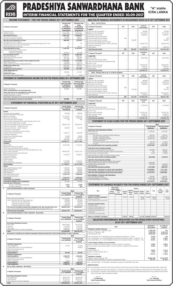 Financial Statements - Regional Development Bank
