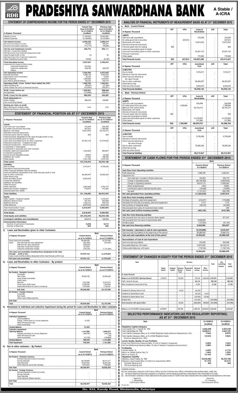 Financial Statements - Regional Development Bank