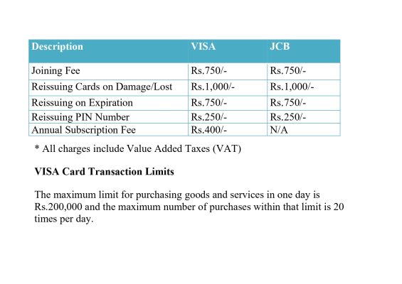 Fees, Charges and Commissions - Regional Development Bank