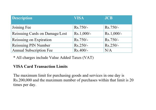 Fees, Charges and Commissions - Regional Development Bank